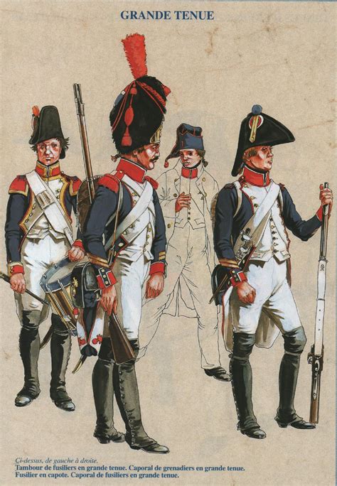 Napoleon Military Uniform At Williams Diamond Blog