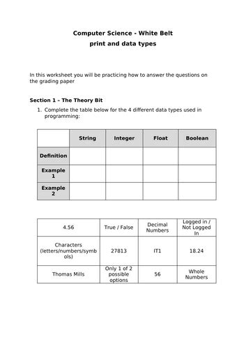 Gcse Ocr Computer Science J27702 Practical Python Programming Mini