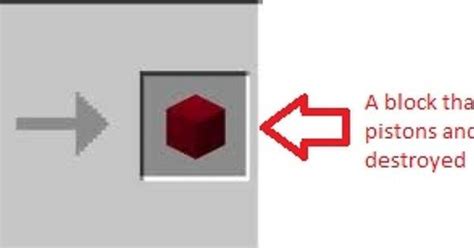Idea Useful Circuiting Block Rminecraft