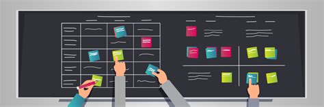 Making The Case For Usability Testing In Agile Projects TestRail