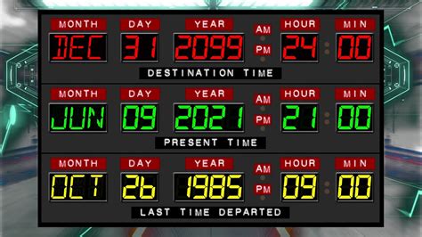 Bcg 24 Minutes Countdown Back To The Future Year 1900 2099 Remix