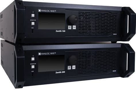 Archiwa Analog Way Avintegracje