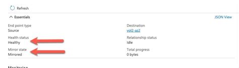 Protecting Azure Netapp Files Volumes Across Availability Zones