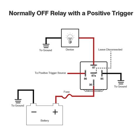 How To Install A Light Bar With Relay Wiring Diagram Guide
