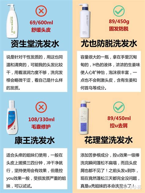 全网曝光国内外十大良心好用洗发水 知乎