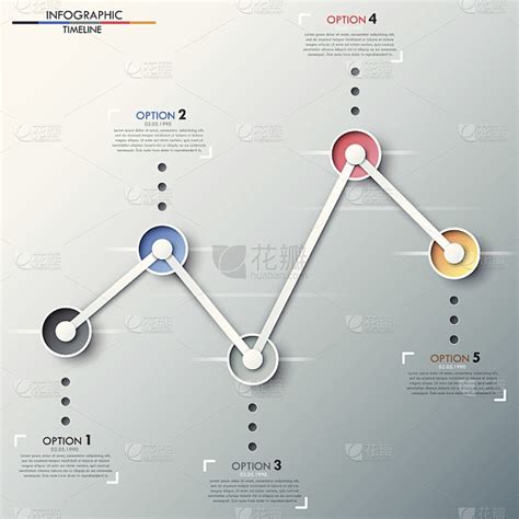 现代信息图时间表