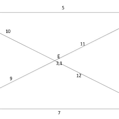 60 Node Tsp Instance Download Scientific Diagram