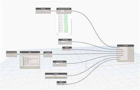 dynamo exporting pdf by adobe pdf revit dynamo