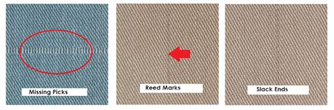 Classification Of Fabric Defects