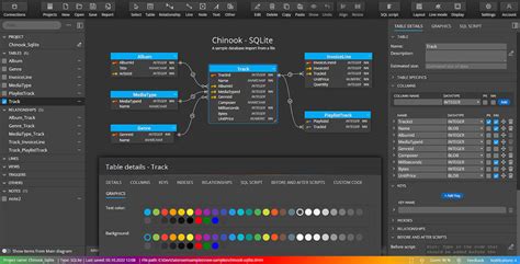 ERD Creator For SQLite Luna Modeler