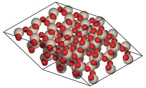 Atomistic Simulation Introduction — Atomistic Simulation Tutorial