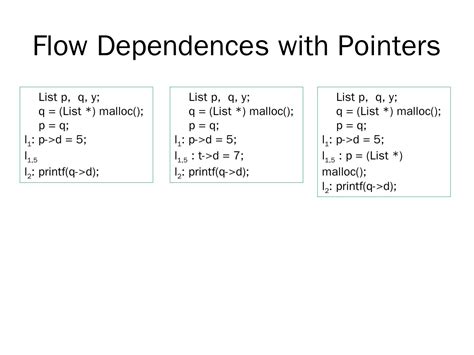 Static Analysis Of Java And Soot