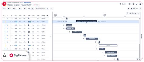 Create Gantt Chart Jira At Sebastian Moses Blog