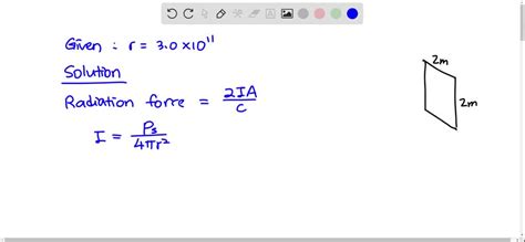 Solved A Square Perfectly Reflecting Surface Is Oriented In Space To Be Perpendicular To The