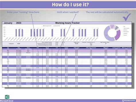 Time Management Working Hours Excel Template Time Tracking Template Timetracking