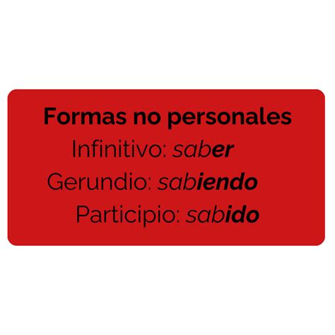 Saber Conocer Or Poder Conjugation Uses And Practice