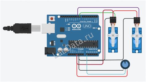 Подключение и управление сервоприводом на Ардуино Labdata