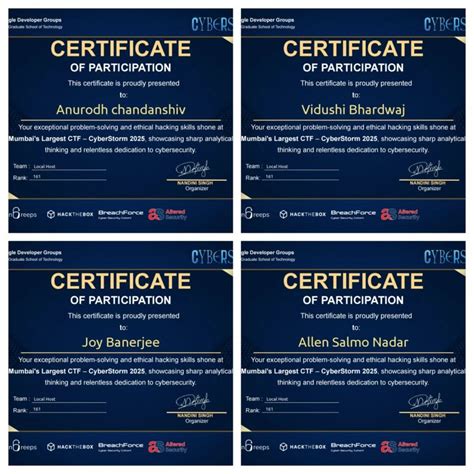 Cybersecurity Ctf Cyberstorm2025 Osint Webexploitation