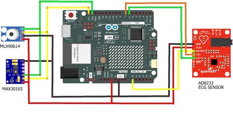 Arduino Heart Rate Monitor Build Your Own Device