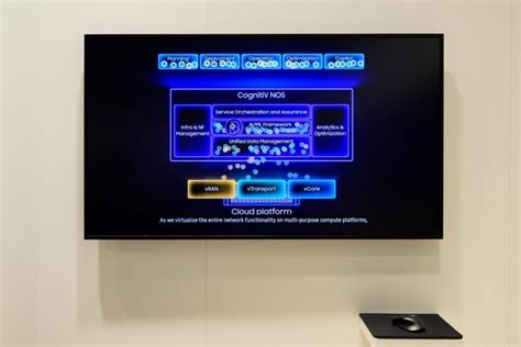 [mwc 2025] Explore Ai Powered Innovation In Mobile Health Home And Networks With Samsung