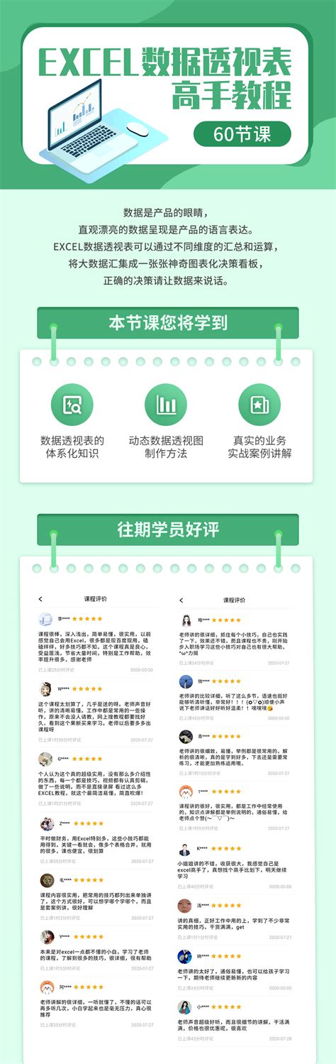Excel数据透视表高手教程哔哩哔哩bilibili