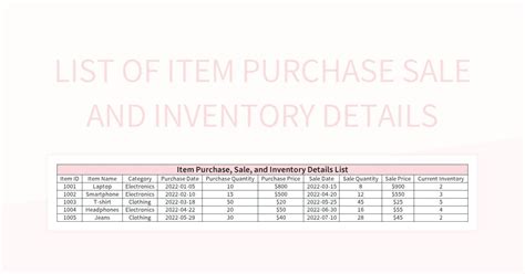Free Purchase And Sale Inventory Sales Table Templates For Google Sheets And Microsoft Excel