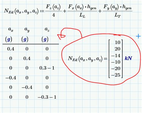 Inserting Formula In A Mathcad Table Ptc Community