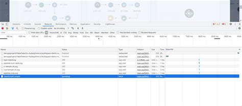 Devops 流水线，选择编辑模板加载失败 Kubesphere 开发者社区