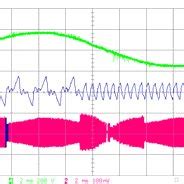 Inductor S Current At PWM Mode Of Operation Download Scientific Diagram