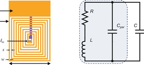 A Sample Layout Of The LC Circuit Design Not To Scale B Download Scientific Diagram