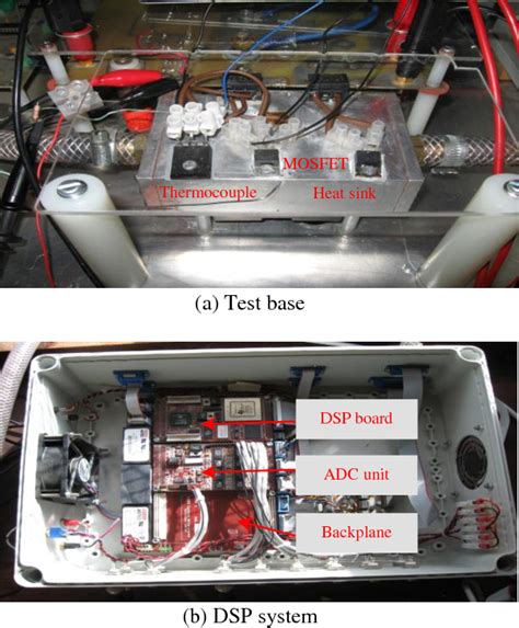 Figure 11 From Real Time Temperature Estimation For Power Mosfets Considering Thermal Aging