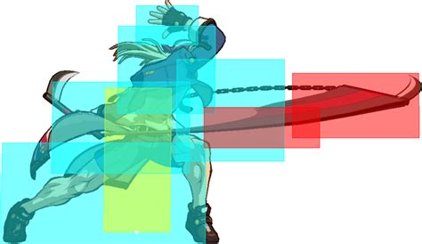 File GGXRD Axl F S Hitbox Png Dustloop Wiki File GGXRD Axl F S Hitbox Png Dustloop Wiki