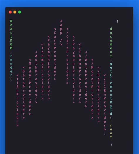 Ayush Singh ⚛ On Linkedin This Is How I Like To React 😂