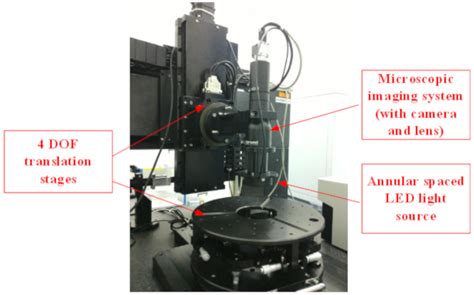 A New Stitching Method For Dark Field Surface Defects Inspection Based On Simplified Target