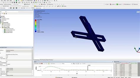 Ansys Workbench Transİent Structural Fea