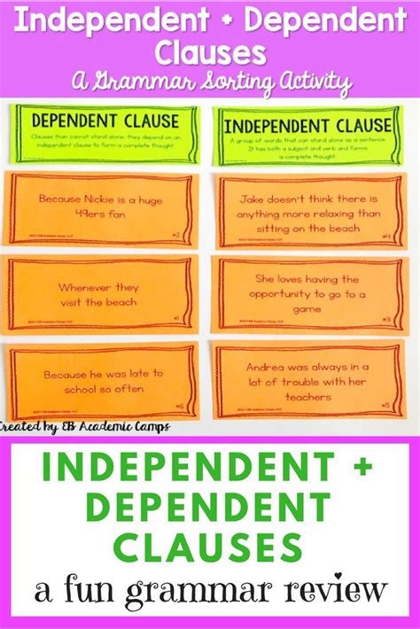 Use This Fun Grammar Lesson And Activity With Your Babes To Teach And Review The Important