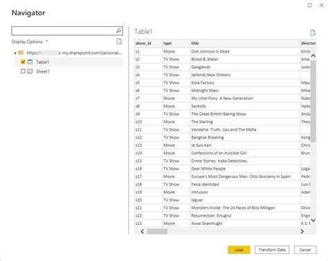 Power Bi How To Refresh Excel Datasets In A Published Report Code And