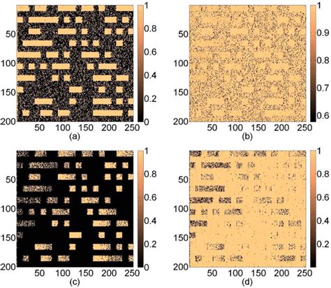 Simulation Results On Decisions And Corresponding Fidelity Measure For Download Scientific