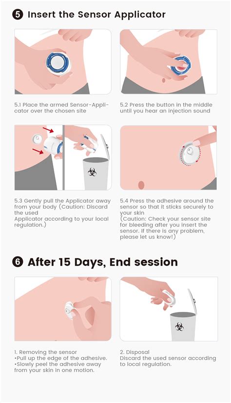 Sinocare Ican Continuous Glucose Monitoring Cgm System Glucometer 24h X 15 Days Real Time