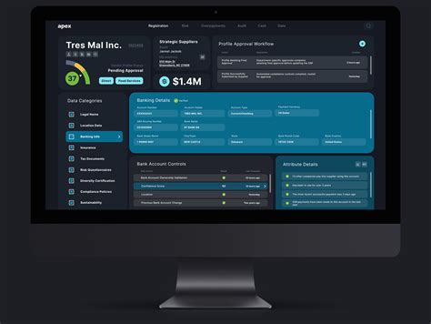 Insurance Coverage Monitoring Apexanalytix