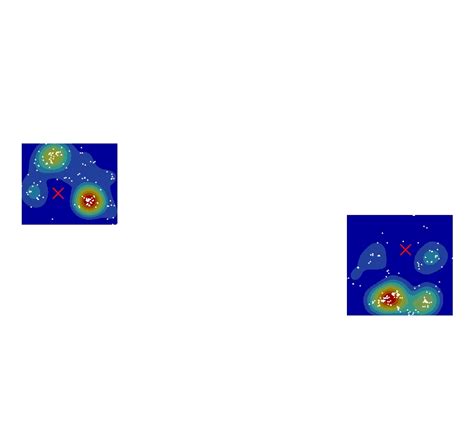Arcgis Desktop How To Stack Rasters For Ecological Analysis