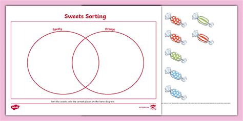 Venn Diagram Sweets Sorting Activity Ks2 Twinkl