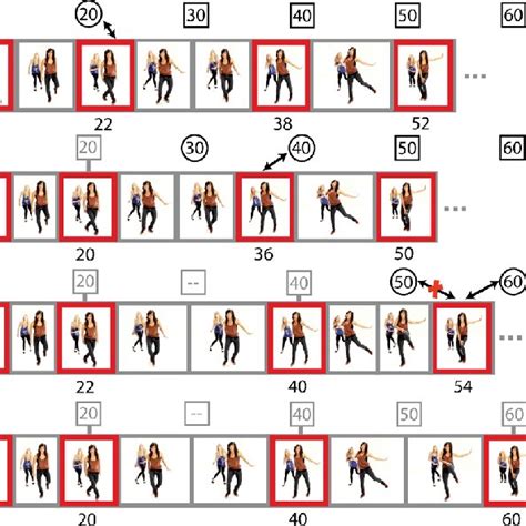 Synchronization See Section For Details Download Scientific Diagram