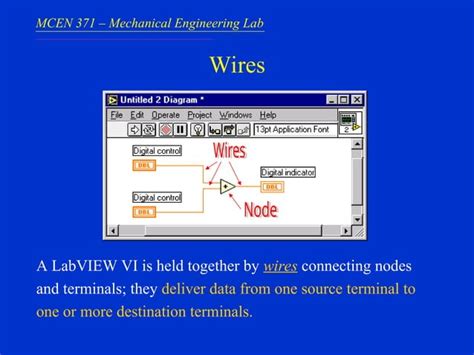 Introduction To LabView Programming Ppt