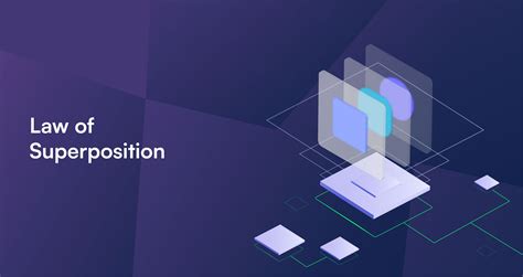 The Law Of Superposition In Quantum Computing Bluequbit