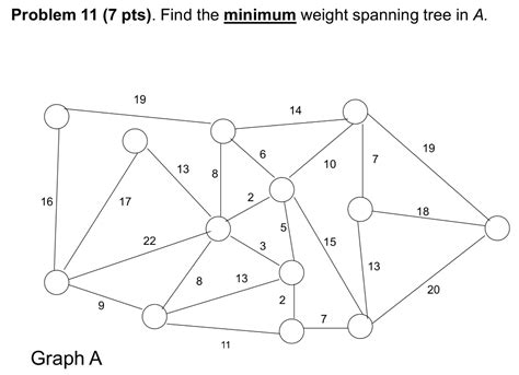 Solved Problem 11 7 Pts Find The Minimum Weight Spanning