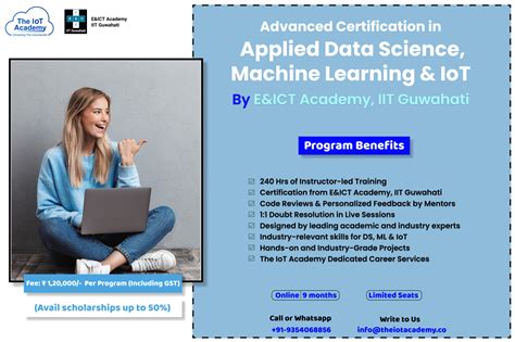 The Iot Academy — How To Become A Data Engineer Complete Roadmap