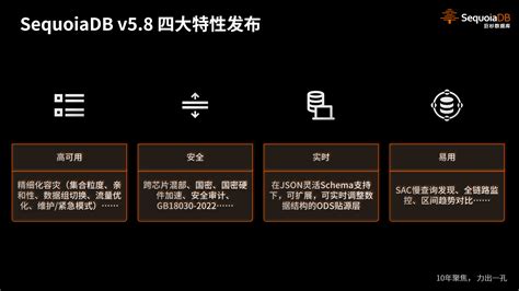 深耕文档型数据库12载，sequoiadb再开源sequoiadb技术博客sequoiadb巨杉数据库