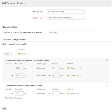 Threshold And Availability For REST API Transaction Online Help Site X