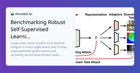 benchmarking robust self supervised learning across diverse downstream